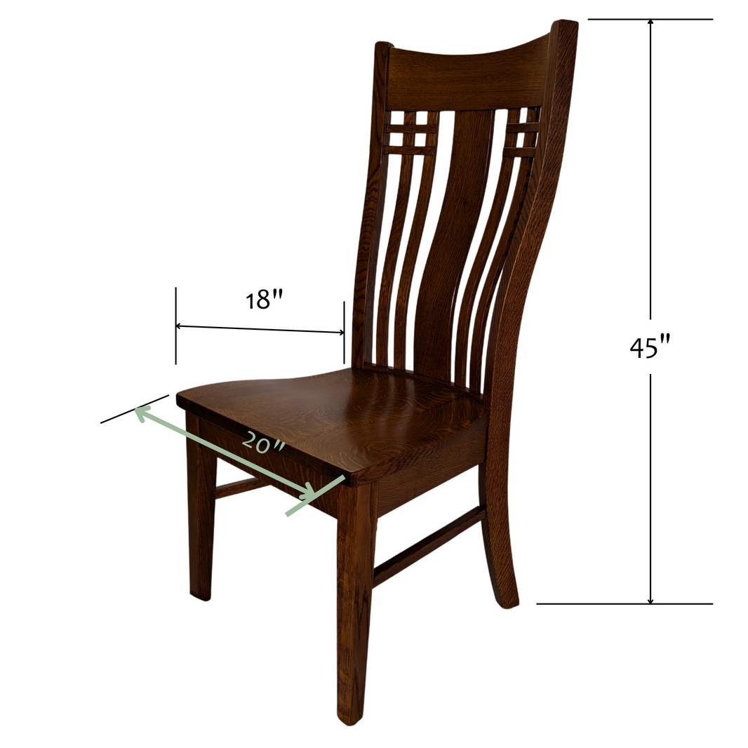 What Makes an American Foursquare? History, Color and Furniture Choice ...